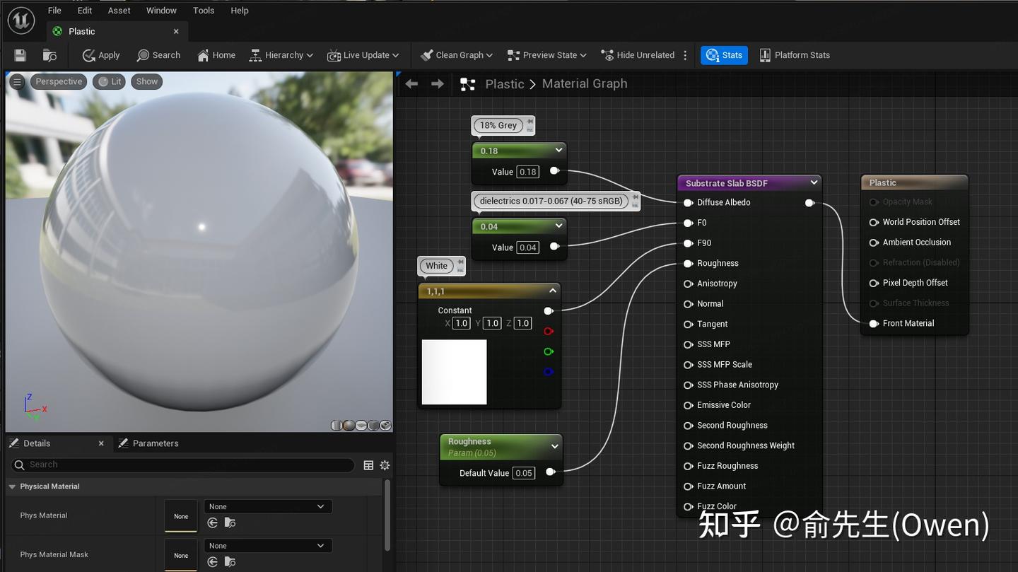 UE5 Substrate 01 基础材质-Slab和材质表面 - 知乎