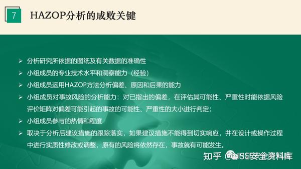 PPT |【课件】危险和可操作性分析HAZOP（76页） - 知乎