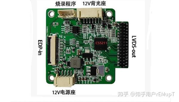 昆泰CH7511|替代CH7511方案|EDP转LVDS转接板方案|CS5211兼容替代CH7511 - 知乎