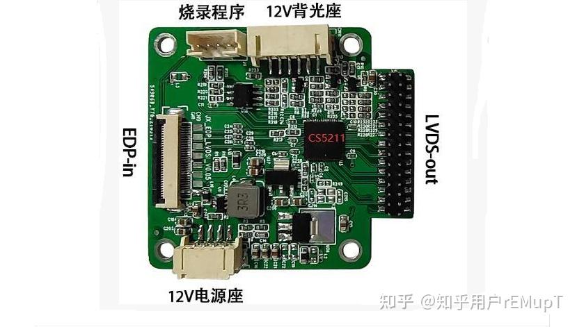 昆泰CH7511|替代CH7511方案|EDP转LVDS转接板方案|CS5211兼容替代CH7511 - 知乎