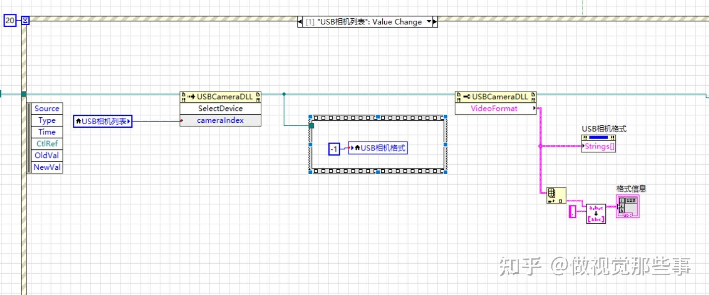 labview调用USB相机 - 知乎