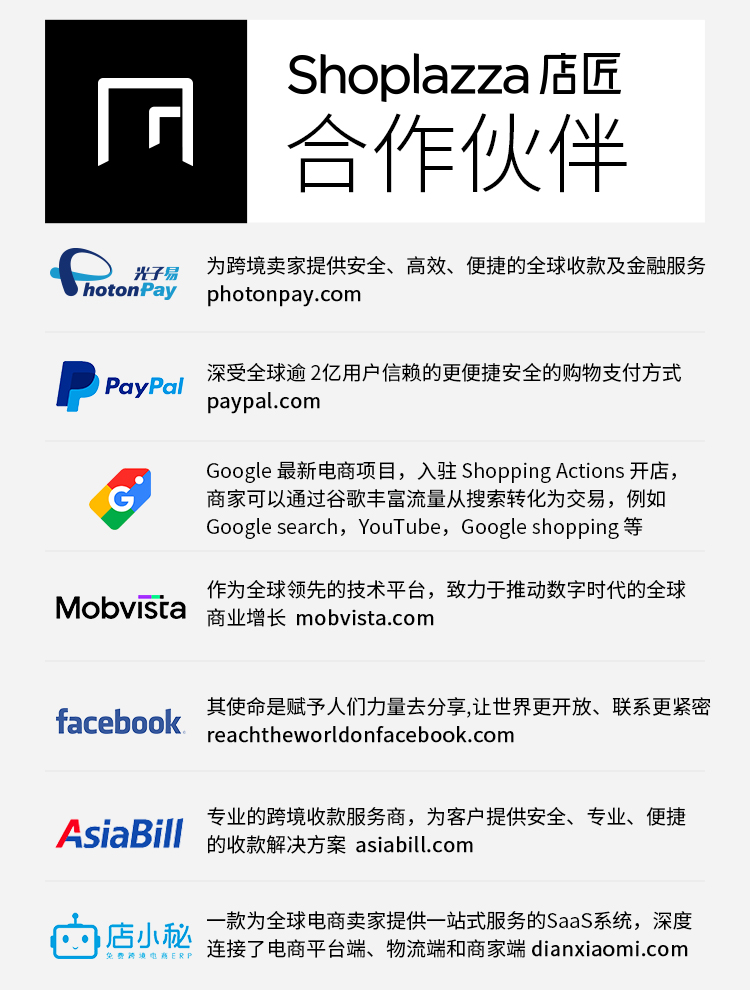 欢迎试用！店匠Shoplazza店铺搭建详解 - 知乎