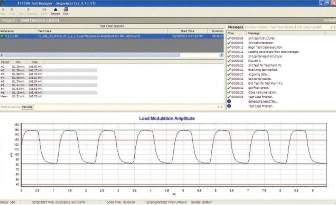 测量方案之场通信NFC测试 - 知乎
