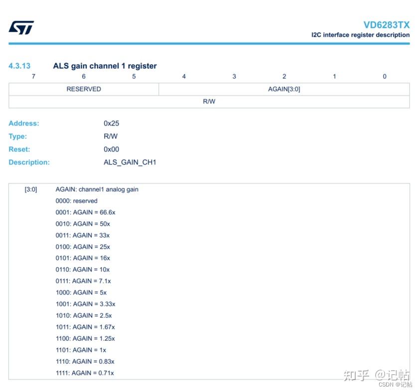 VD6283TX环境光传感器驱动开发(2)----获取光强和色温 - 知乎