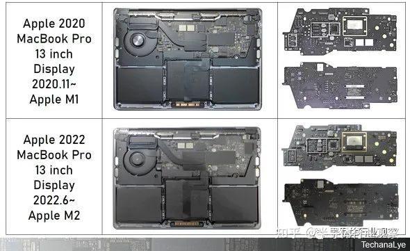 剖开苹果M2芯片，内部设计曝光 - 知乎