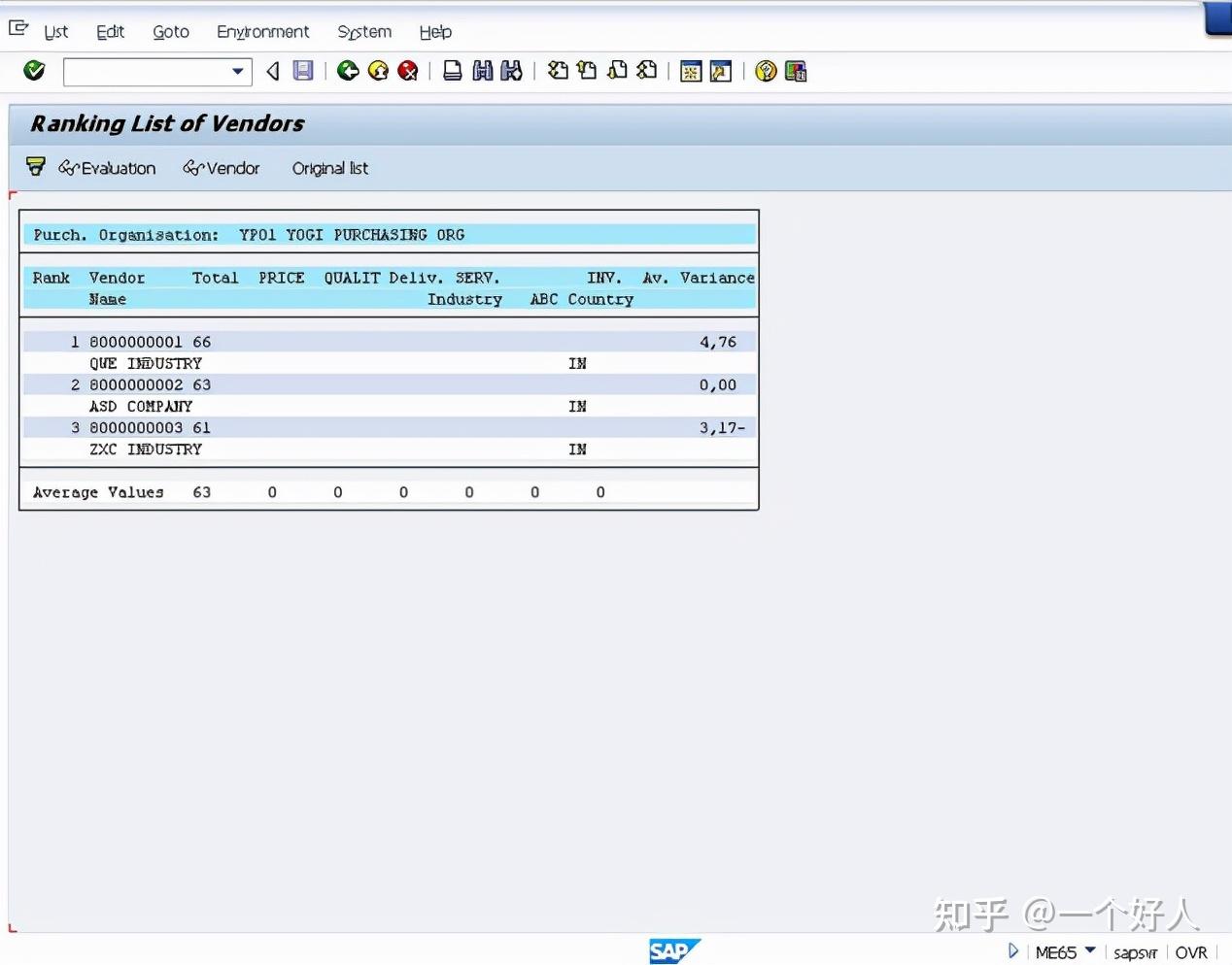 「翻译」SAP MM 供应商评估流程初阶 - 知乎
