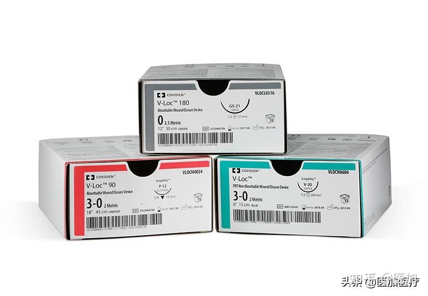 VLOCL倒刺线的缝合方法及注意事项 - 知乎