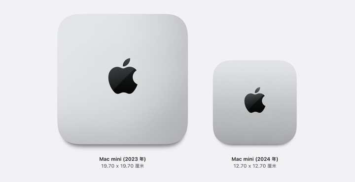 2024款Mac mini正式发布：体积大幅缩小，4499元起 - 知乎
