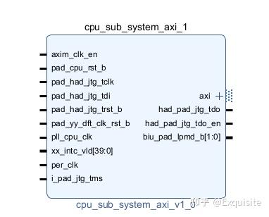 玄铁处理器的Linux移植(一) - 知乎