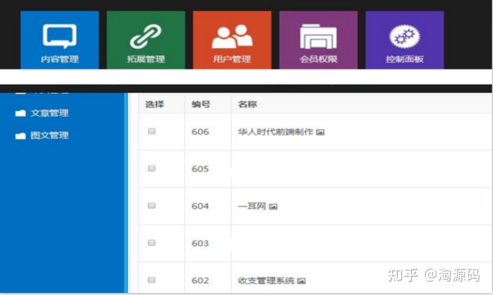 Aspnet企业网站cms源码 知乎 