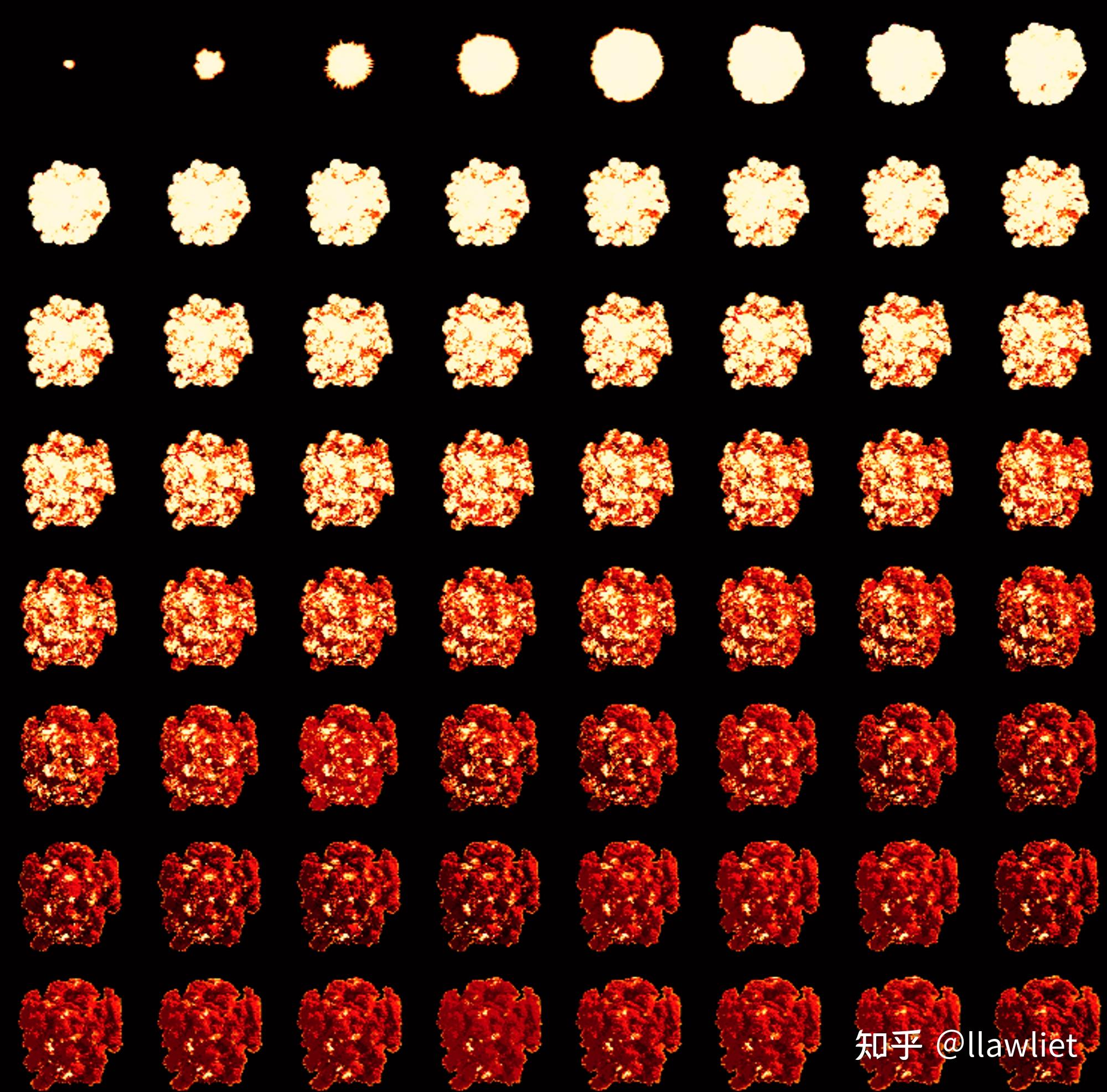 Nuke 制作可供UE使用的Flipbook Texture，以及如何播放Flipbook - 知乎