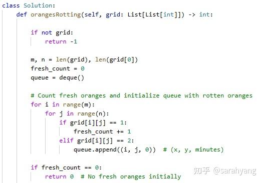 Leetcode 994. Rotting Oranges (BFS) - 知乎