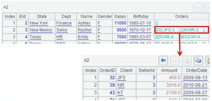 从 ES Kafka Mongodb Restful ... 取到 json 之后 - 知乎