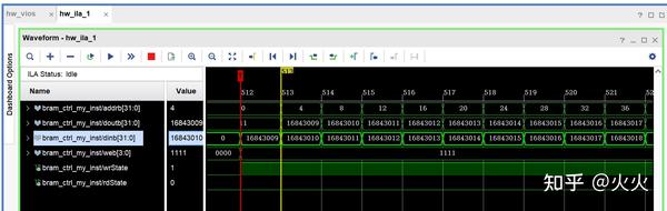 ZYNQ_PS与PL通过BRAM交互（三：PSPL读写) - 知乎