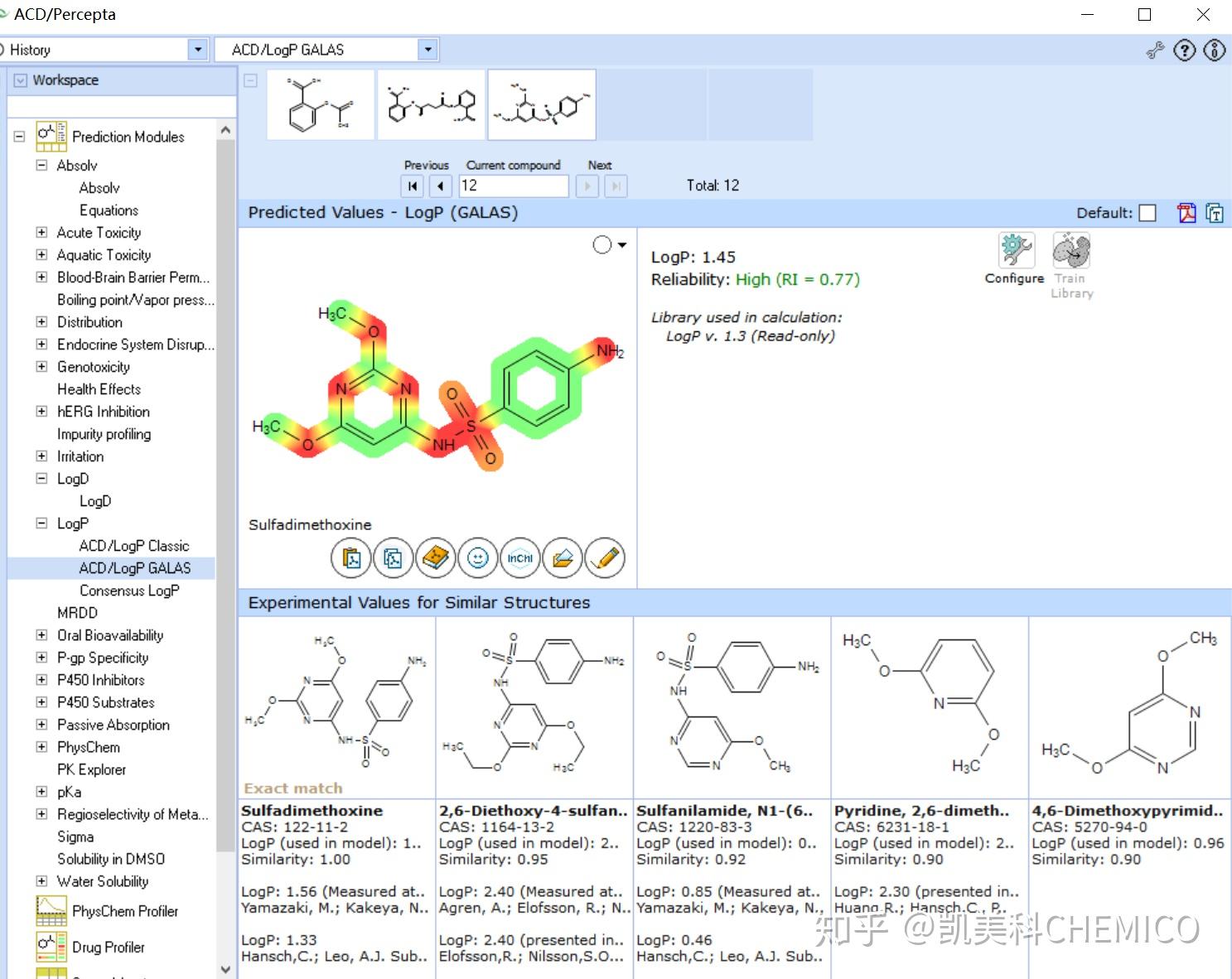 成药性相关小知识(1):亲脂性——logP、logD - 知乎