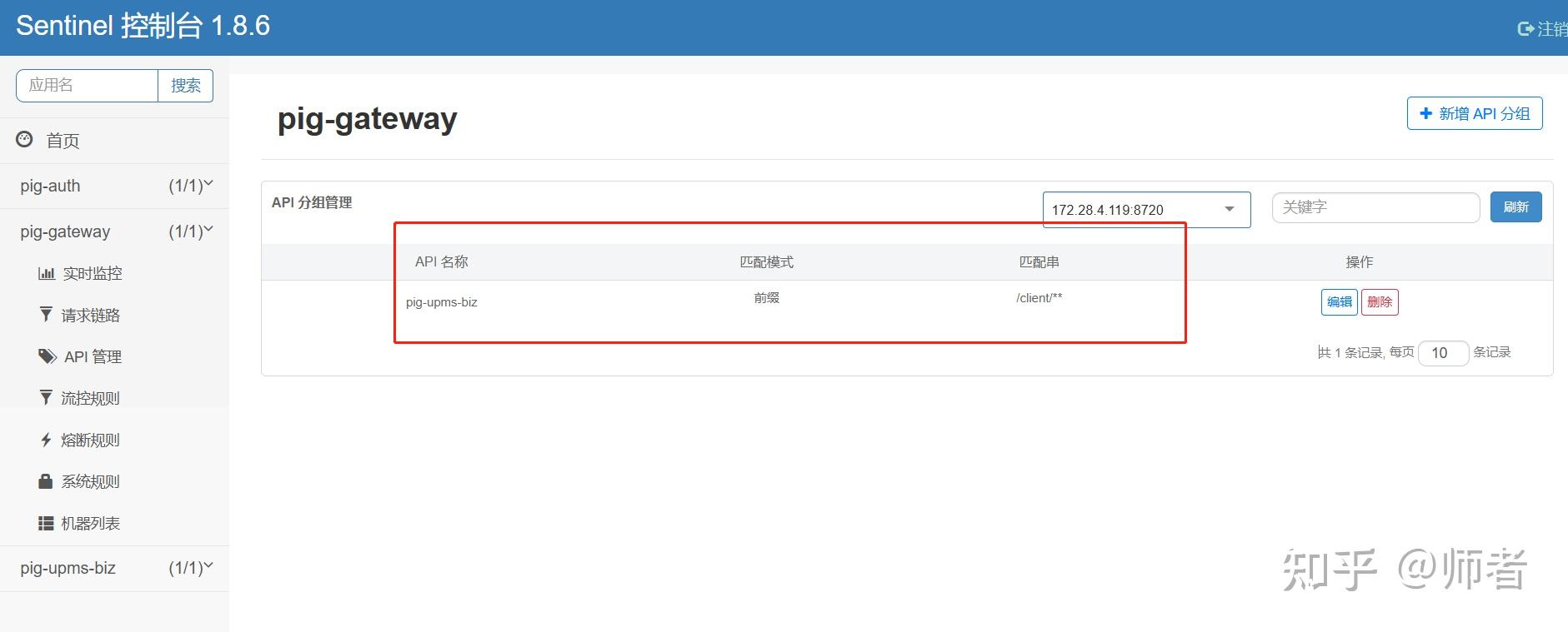 Sentinel-第5课：Sentinel整合Gateway网关 - 知乎