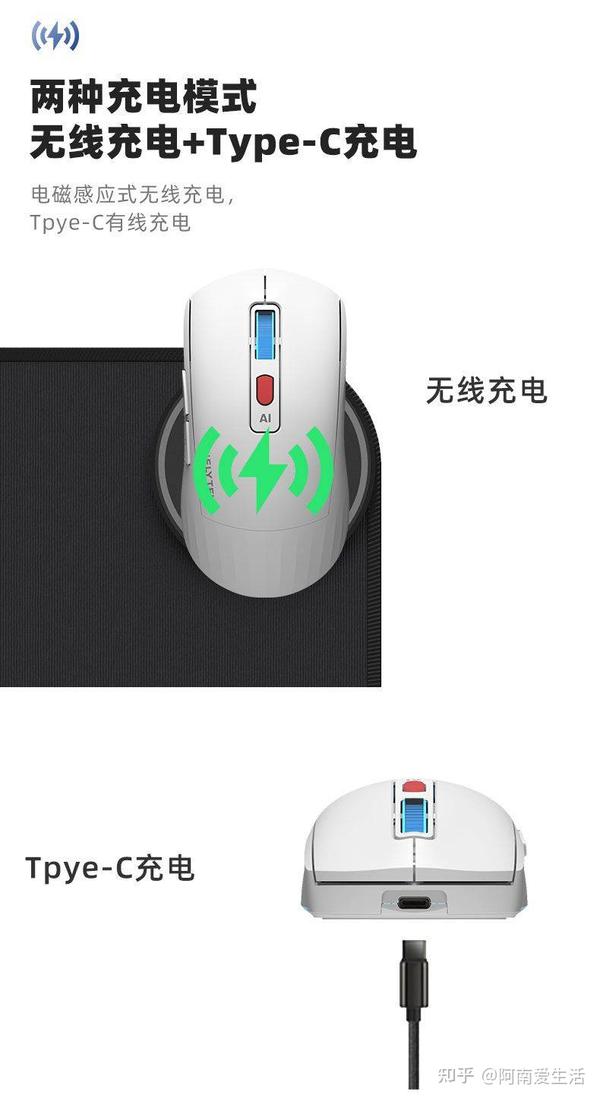 科大讯飞AI智能鼠标AM50：职场效率的杰出助手 - 知乎