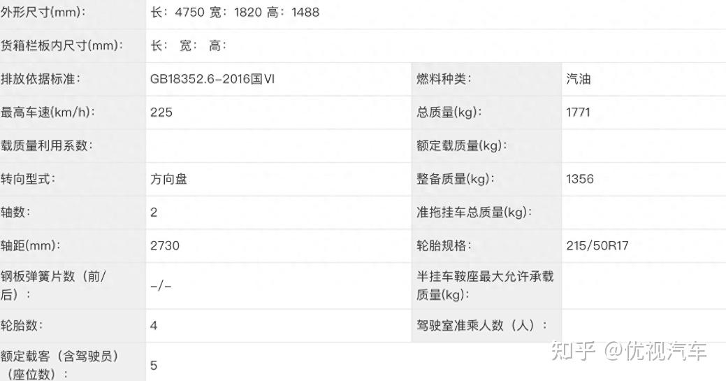 现款10.57万起售，新款东风标致408实车曝光，搭载1.5T发动机 - 知乎