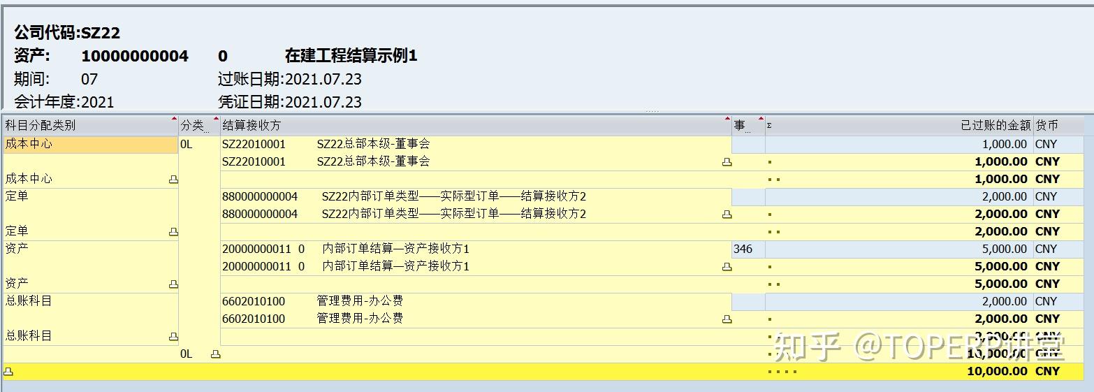 SAP案例分享：通过内部订单管理在建工程和固定资产 - 知乎