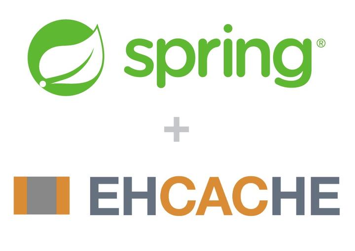 Ehcache在SpringBoot中的实践 - 知乎