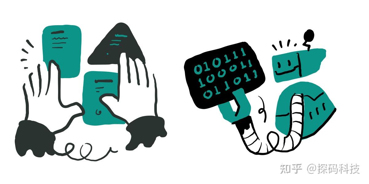 Baklib｜AI 的关键是语料库 - 知乎