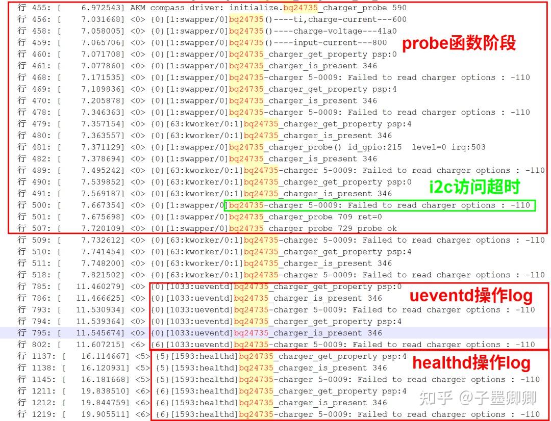 充电芯片 bq24735 实战开发 | Linux 驱动 - 知乎