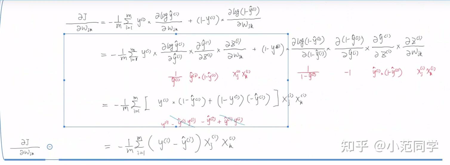 详解POLY2、FM、FFM模型（带公式推导） - 知乎