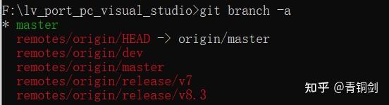 vs2022搭建LVGL8.3 - 知乎