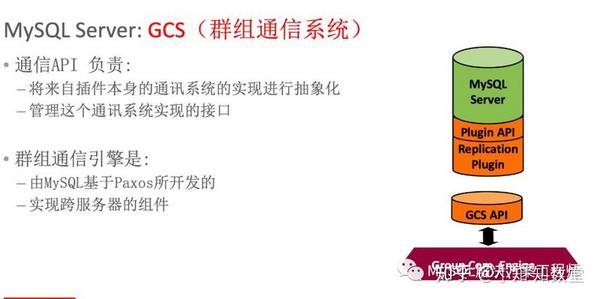 MySQL InnoDB Cluster 详解 - 知乎