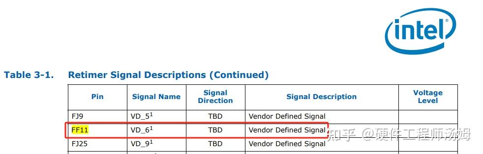 PCIE协议-实战应用4 (PCIe retimer) - 知乎