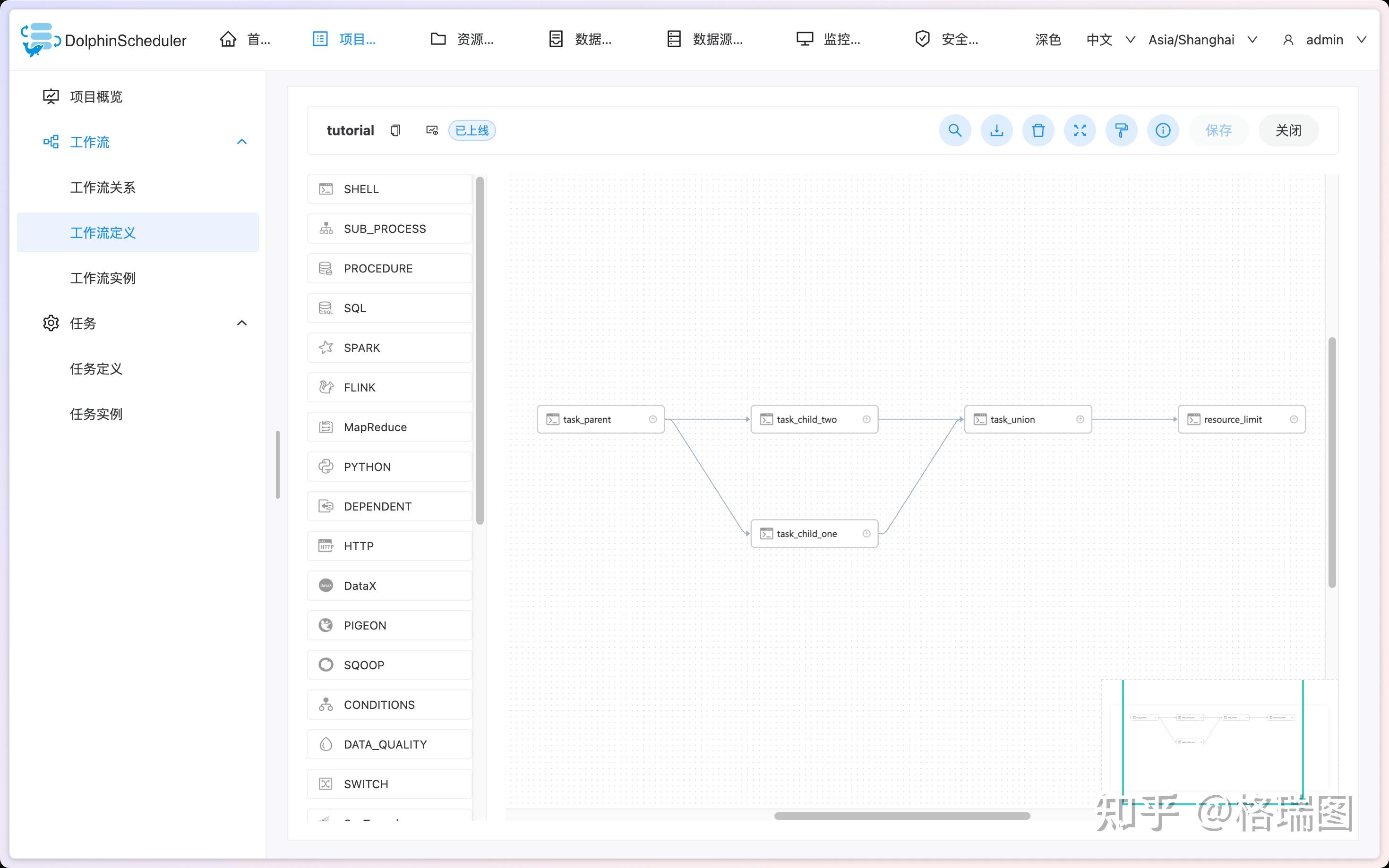 PyDolphinScheduler-0003-教程-02 - 知乎