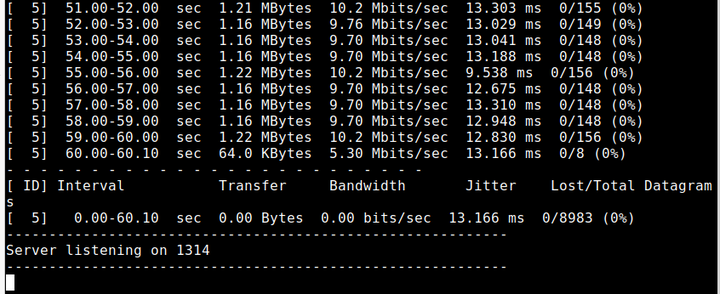 iperf3使用方法详解 - 知乎