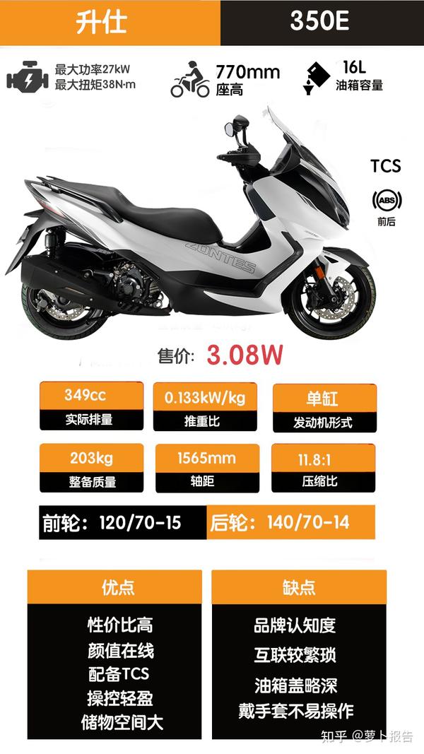 巨能装！升仕350E新车尝鲜 - 知乎