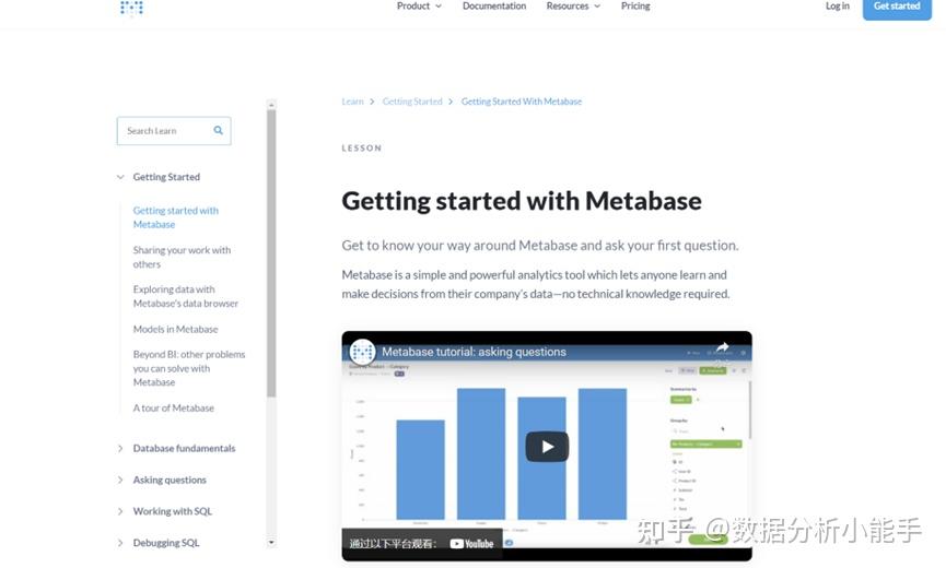 吐血测评九款 BI 工具，BI 选型就看这篇（Tableau vs PowerBI vs superset vs DataEase vs ……） - 知乎