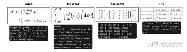 数学公式编辑神器-Mathpix Snipping Tool - 知乎