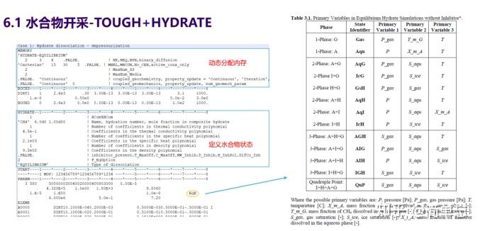 TOUGH2系列软件 地热能开发、CO2地质封存、TOUGHREACT；TOUGHIO、TOUGH-CSM和EGS模块 - 知乎