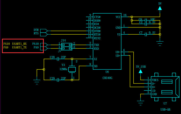 串口通讯（下）——简单的USART数据收发实验 - 知乎