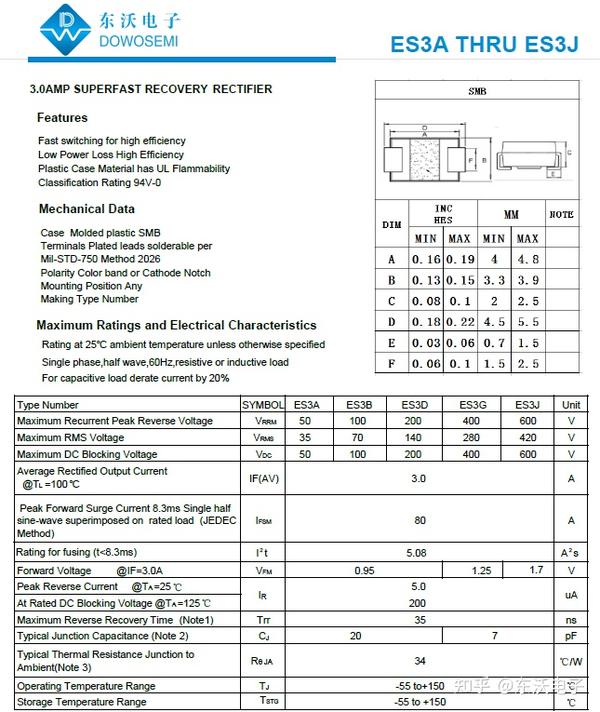 ES3J 超快恢复整流二极管 600V 3A SMB - 知乎