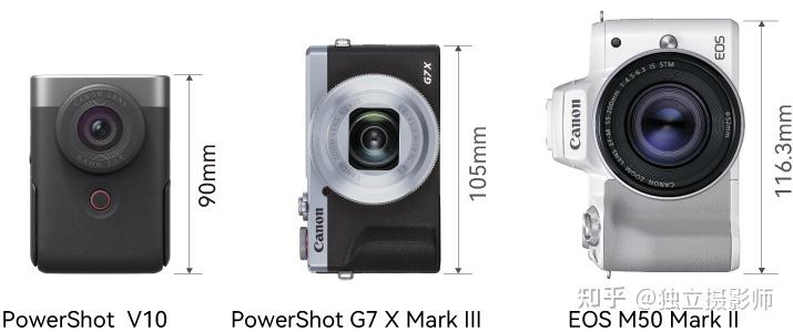 仅售2999！佳能发布PowerShot V10相机 - 知乎