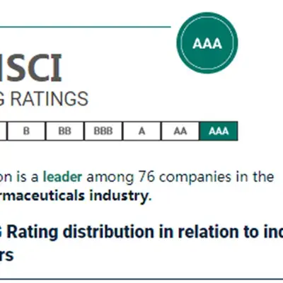 丽珠集团：MSCI ESG评级提升至AAA级，实现企业可持续发展！ - 知乎