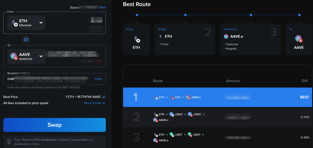 70+跨链桥全览 - 知乎