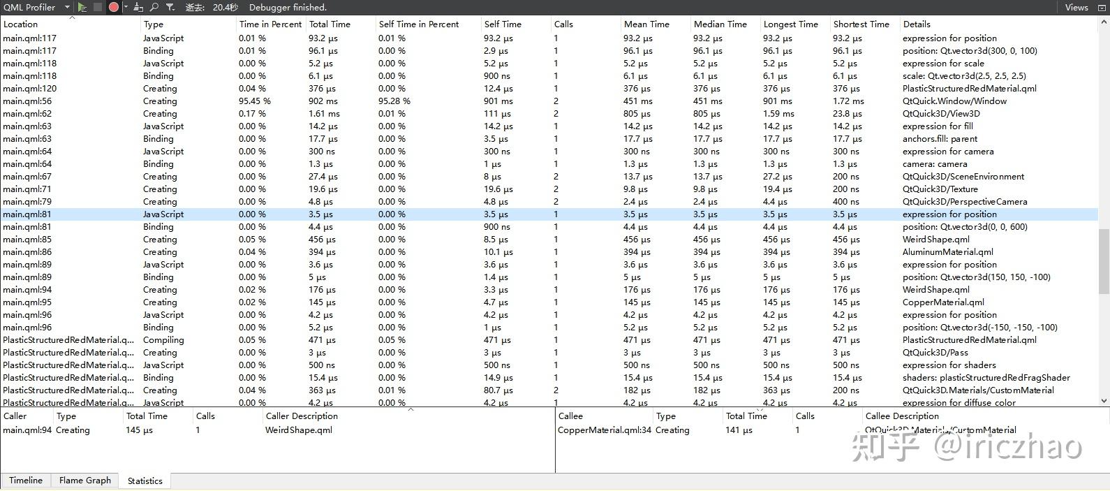 QML应用程序的性能分析（入门篇） - 知乎