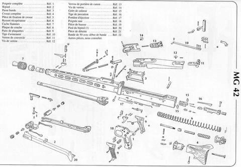 如何评价MG3机枪（英文名：MG3 General-purpose Machine Gun）？ - 知乎