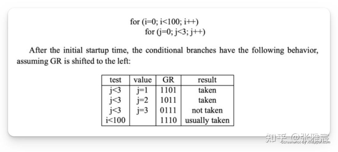 现代中央处理器（CPU）是怎样进行分支预测的？ - 知乎