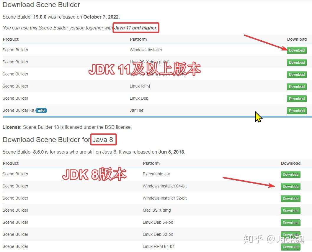 Javafx Scene Builder 下载安装 知乎 