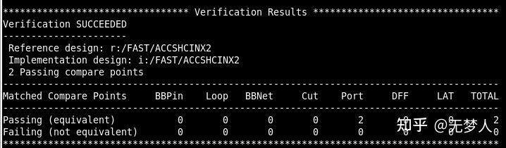 Fomality形式验证基本流程与GUI - 知乎