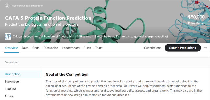 CAFA 5 Protein Function Prediction比赛总结 - 知乎