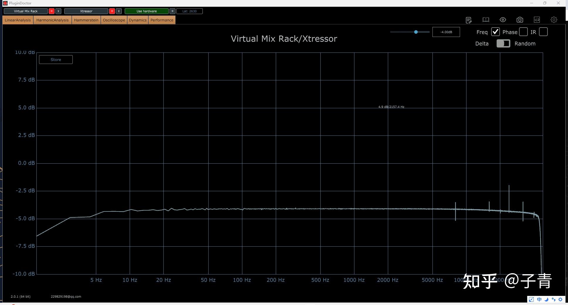 软硬件Distressor参数对比 - 知乎