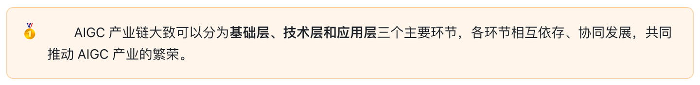 一天吃透一个产业链-No.1 AIGC - 知乎