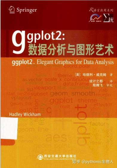 《ggplot2：数据分析与图形艺术》最新版（第三版）学习完结散花 - 知乎